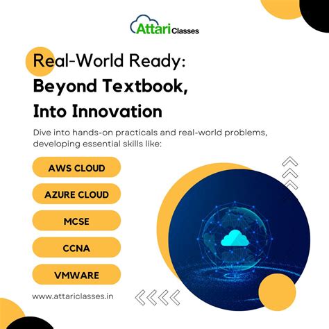 Maqsood Sheikha On Linkedin Aws Cloudcomputing Microsoftazure