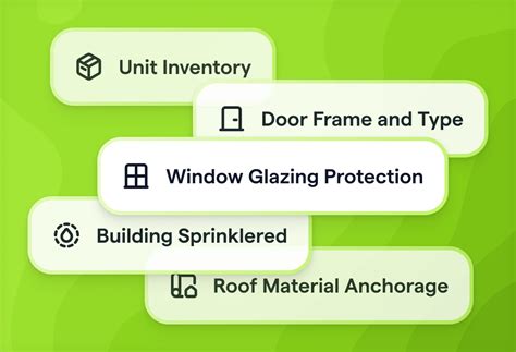 Archipelago Archipelago Data Model