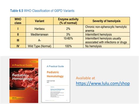 Who Classification Of G6pd Variants Download Scientific Diagram