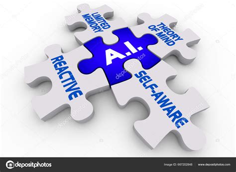 Four Types Artificial Intelligence Puzzle Pieces Self Awareness