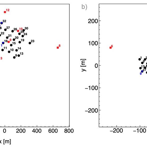 Footprint Of The Current A Arca And B Orca Detector Configurations Download Scientific