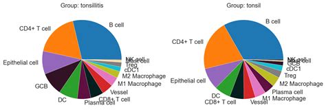 spacec clustering gui assisted — spacec 0 0 post1 dev221 g0f90faa documentation