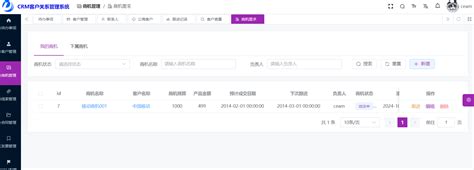 基于javaspringboot3vue3typescript前后端分离crm客户关系管理系统设计与实现crm系统页面java Csdn博客