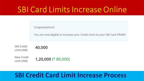 How To Increase SBI Credit Card Limit Online YouTube