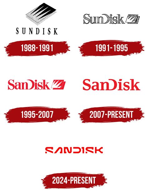 Sandisk Logo Symbol Meaning History Png Brand