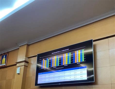EKSA INTAN Wilayah Utara Mesyuarat Jawatankuasa EKSA INTURA Bil 1 2022