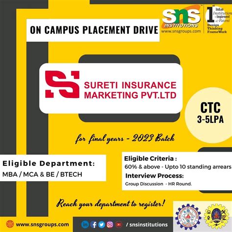 Dr Sumitha J On Linkedin Snsinstitutions Snsdesignthinkers