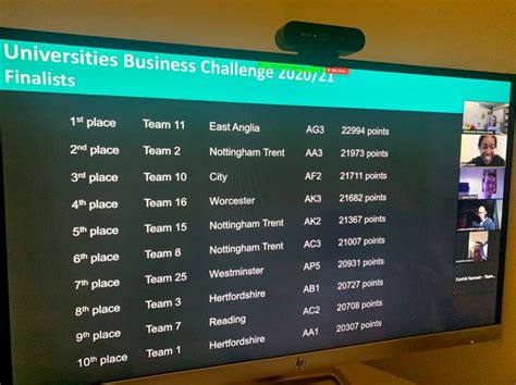 Congratulations For The Great Achievement Daniel Hempstead Deborah F James Branch Loving