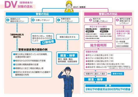 【画像】中村児太郎がやばい！妻へのdv報道、女性の顔を殴る歌舞伎界の異常者 エンタメネクサス