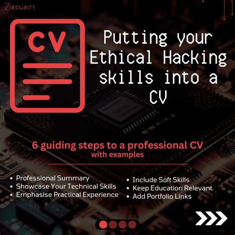 Zsecurity On Linkedin Ethicalhacking Cybersecurity Learntohack