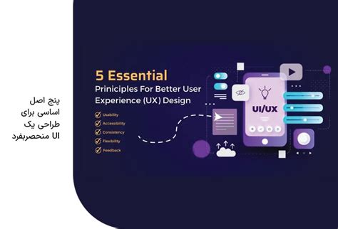 طراحی Ui دکتر آرش سلطانعلی مشاور توسعه کسب و کار