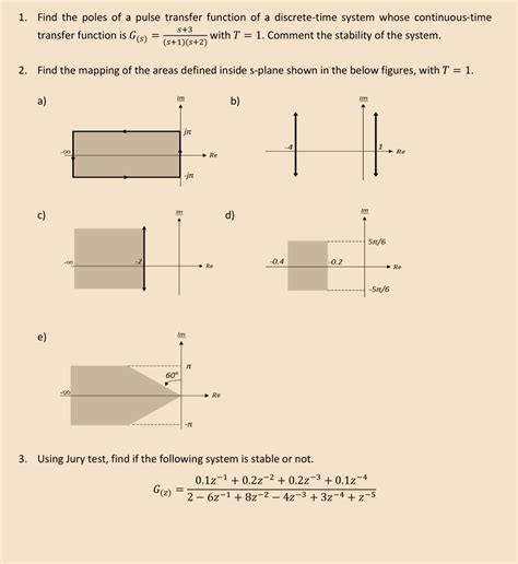 solved find the poles of a pulse transfer function of a