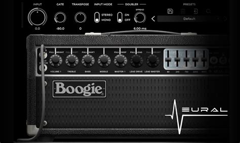 Mesaboogie Digital Partners