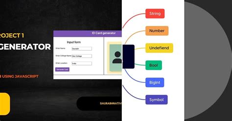 List Javascript Curated By Abhinav Kulkarni Medium