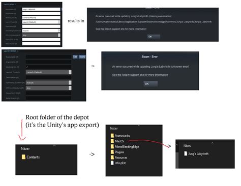 executable missing error on steam steamworks for mac version launch