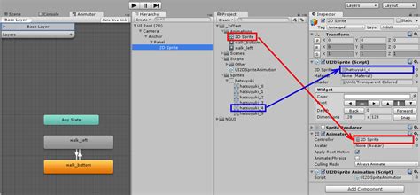 Unity Ngui Unity D