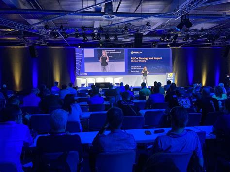 Risc V International On Linkedin Riscvinspace Riscvsummiteurope Riscveverywhere