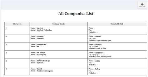 japcode crm open source mvc 5 company management system erp