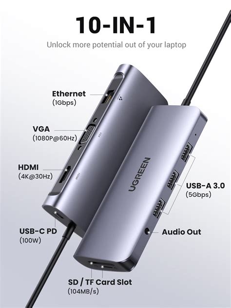 Ugreen 10 In 1 Usb C Hub 4k 30hz Hdmi Rj45 Ethernet Ugreen Uk
