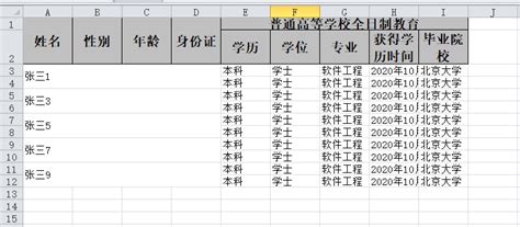 Java读写Excel原来这么简单 知乎