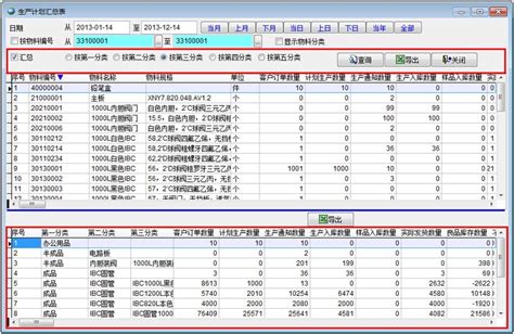 生产计划汇总表 生产管理 巨灵鸟erp教程 巨灵鸟