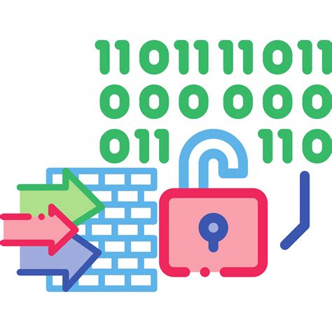 Build Up Your Cyber Resilience Bit Sentinel
