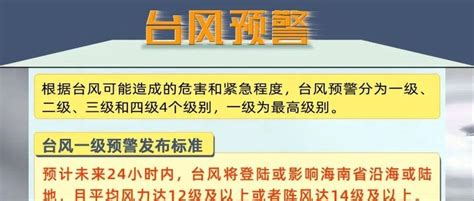注意！海南发布台风三级预警暴雨三级预警！阴天多云雷阵雨
