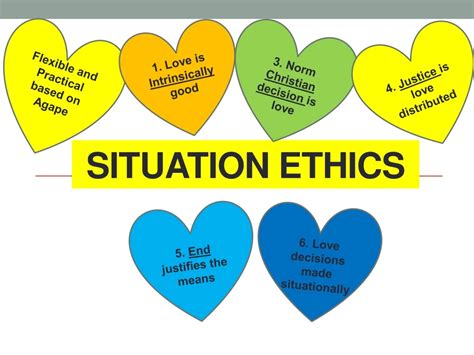 Ppt Situation Ethics Powerpoint Presentation Free Download Id8799413