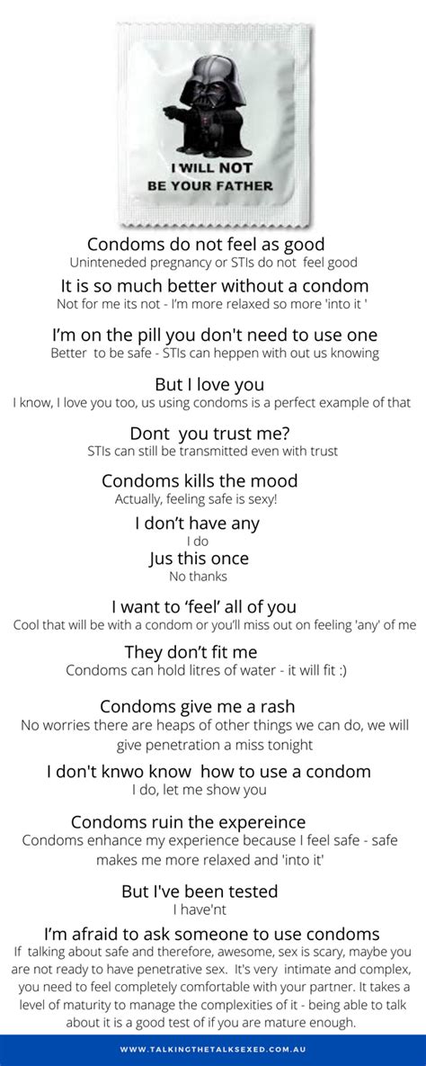 Condom Use Excuses And Responses