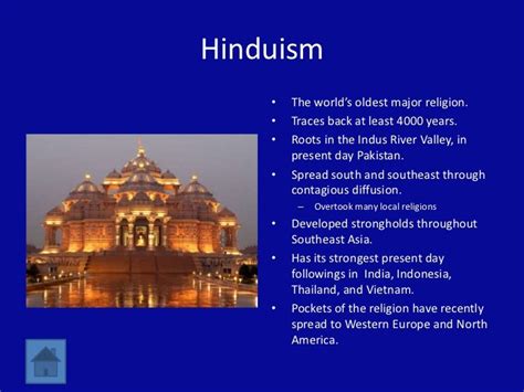 World Religions Powerpoint