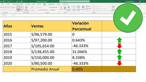 Coeficiente De Variacion En Excel Halos
