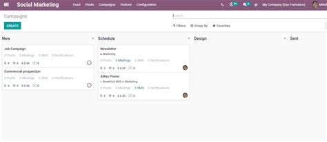 Benefits Of Odoo Social Media Marketing
