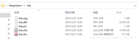 Geojson文件与shapefile文件 单个 互转 小工具shp转geojson工具百年人生当疯狂的博客 Csdn博客