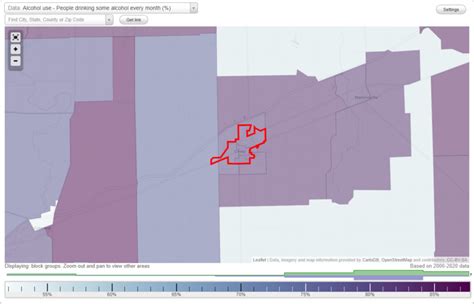Health And Nutrition Of Casey Il Residents Sexual Behavior Medical