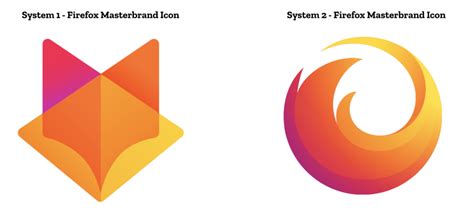 Mozilla Redessine Les Logos De Firefox Et Demande Lavis De Ses Utilisateurs