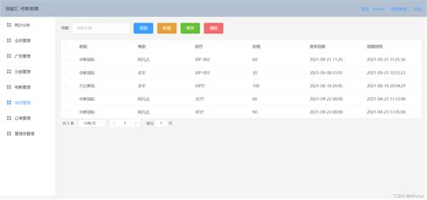 Springboot Vue电影购票选座网站源码path Movieapimoviev2verify