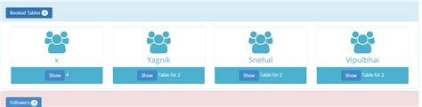 github yagnikpipaliya restaurant table reservation system