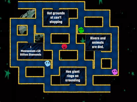 Planets Activity Force107 04maze Moded Persecución En El Laberinto