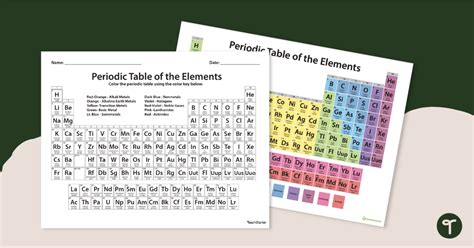 Periodic Table Labeled Transition Elements Cabinets Matttroy