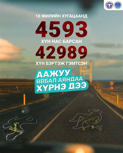 Сэрэмжлүүлэг Сүүлийн 10 жилд зам тээврийн ослоор 4593 хүн нас барж 42989 хүн бэртжээ ТАС МН