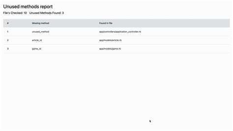 Ruby Operator Precedence In Ruby The Result Of An Expression Is By Ryan Neil Parker Dev