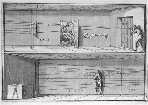 BibliOdyssey Curious Perspectives