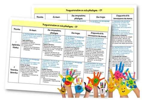 Programmation En Arts Plastiques Art Plastique Programme