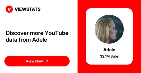 Adele Viewstats