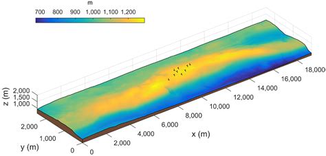 Wind Energy Prediction In Highly Complex Terrain By Computational Fluid