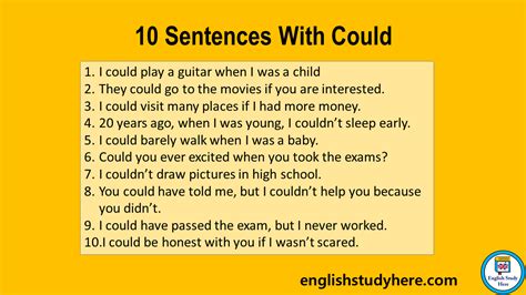 Could Sentences Examples In English At Jaclyn Glenn Blog