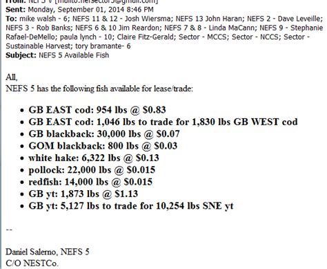 Email Python Read A File And Append It To A Dataframe Line By Line