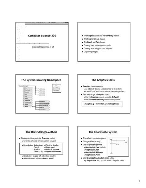 the system drawing namespace the graphics class