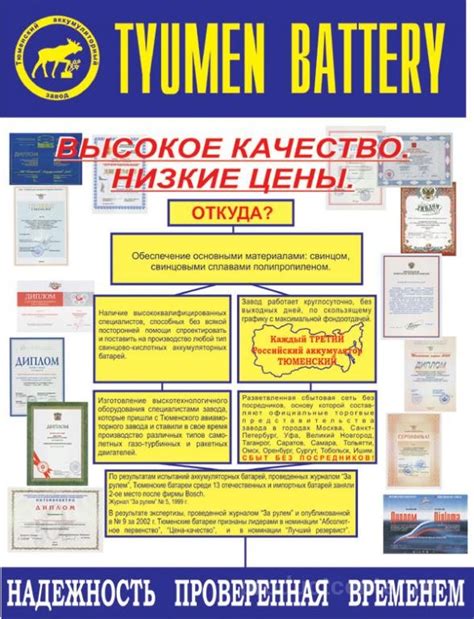 Тюменский аккумуляторный завод (ТАЗ) — производитель аккумуляторов в ...