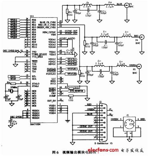 基于dm642的视频处理系统硬件设 视频技术 电子发烧友网